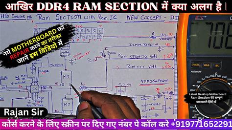 आखिर Ddr4 Ram Section में खास क्या हैddr4 Ram Section Repair In Hindi