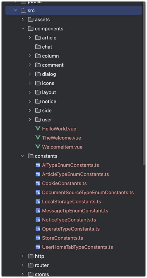 github xuyi fei coder s corner