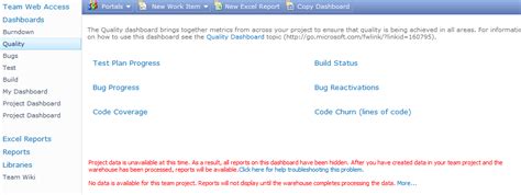 Tfs Fixing Dashboards On Team Foundation Sharepoint Portal Stack