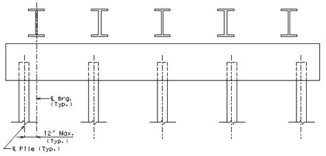 75135 Concrete Pile Cap Integral End Bents Engineering Policy Guide