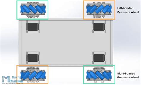 GitHub Ebrahimabdelghfar Maze Robot Simulation