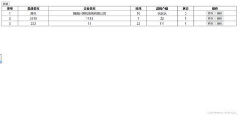 基于node axios mysql jquery实现前后端分离的增删改查 jquery做前后端分离用什么服务器 csdn博客