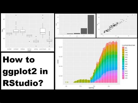 Free Video How To Use Ggplot2 In R A Beginner S RStudio Tutorial From LiquidBrain