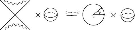 Figure 1 From Holographic Duality Mit Opencourseware Lecture Notes