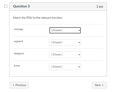 Solved Question Pts Match The PDU To The Relevant Chegg Com