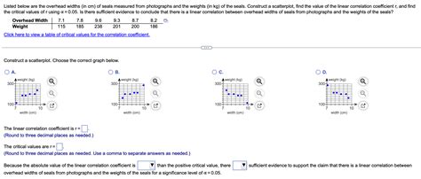 Solved Click Here To View A Table Of Critical Values For