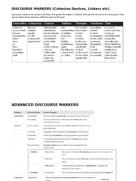 Discourse Markers And Advanced Dm Pdf