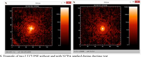 Figure 1 From Non Common Path Aberration Correction With Non Linear Wfss Semantic Scholar