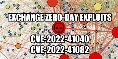 Cve 2022 41040 And Cve 2022 41082 Easy365manager