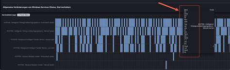 Lens Heatmap Description Field Sometimes Misaligned And Text Breaks Strongly Into Vertical