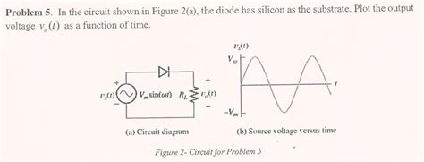 solved in the circuit shown in figure 2 a the diode has