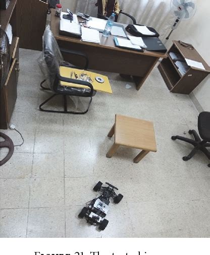 Figure 21 From A Novel Edge Detection Algorithm For Mobile Robot Path