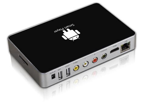 TV Box HDMI