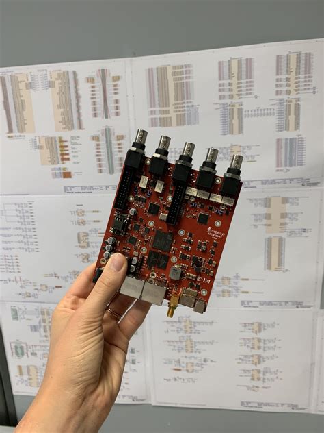 Industrial Daq Applications Instrumentation Technologies