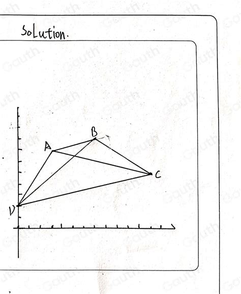 Solved Il Use Coordinates To Verify The Following Statements The Vertices Of A Quadrilat