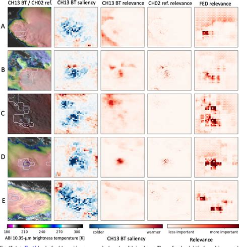 Figure 17 From A Deep Learning Model For Automated Detection Of Intense Midlatitude Convection