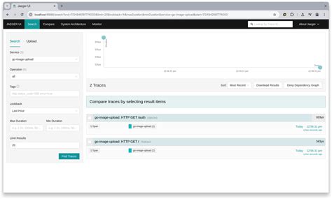 Practical Tracing For Go Apps With Opentelemetry Better Stack Community