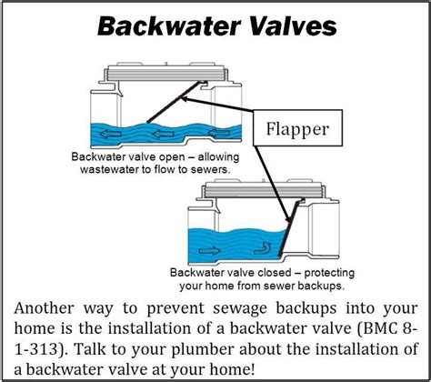 35 Backflow Preventer For Sewer Line Bobiecaihden