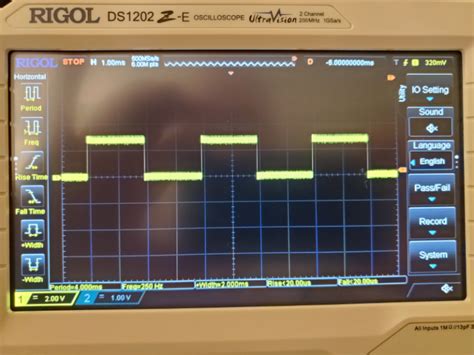 Simple Approach To Generate Pulse Width Modulation PWM Signals On