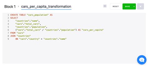 How To Do Data Transformation In Your ETL Process