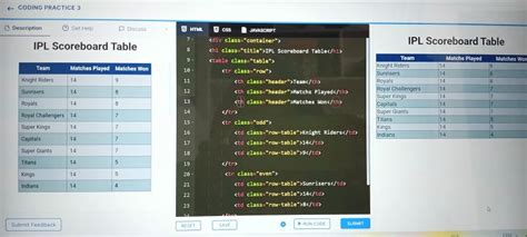 anusha reddy on linkedin day75 100daysofcodingchallengs html css