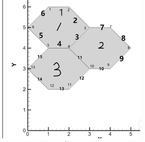 Tecplot — Scientific Computing 10 Documentation