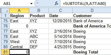 Subtotal One Column And Count Another Column Excel Tips MrExcel Publishing