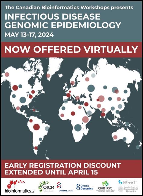 Canadian Bioinformatics Workshops On Linkedin Epidemiology