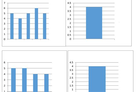Grouping Excel Charts In A Word Document Super User