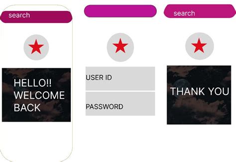 Manvitha Mamidala On Linkedin Untitled