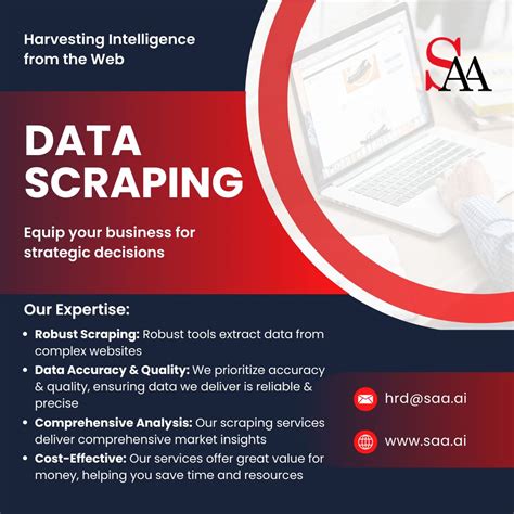 Learn About Data Scraping With Saa Consultancy Saa Consultancy Posted