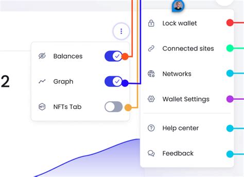 move portfolio customization settings to sticky header · issue 30216