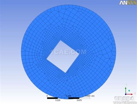 Cfx User Defined Remeshing例子ansys Cfx流体分析培训、cfx培训、cfx技术教程、cfx资料下载、cfx