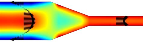 Theoretical And Numerical Analysis Of Low Voltage Cascade