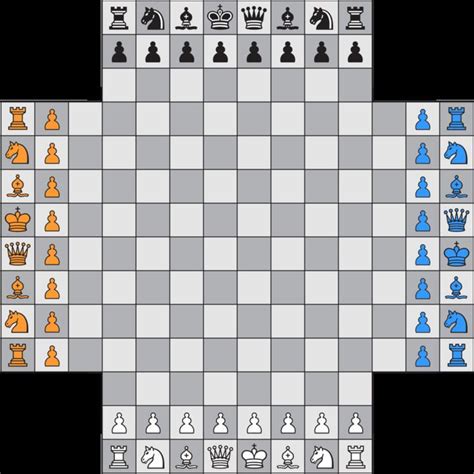 Four Player Chess Alchetron The Free Social Encyclopedia