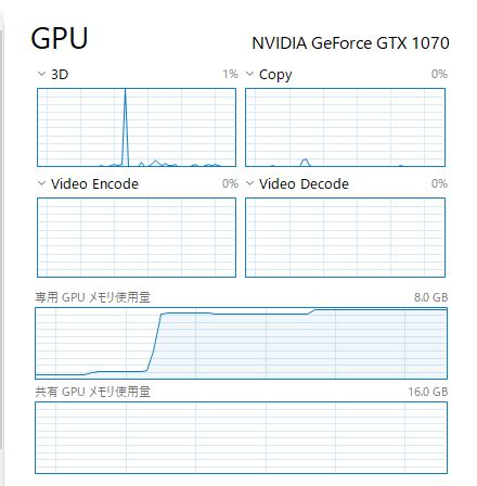 GitHub版のStable diffusionを動かす 基素基