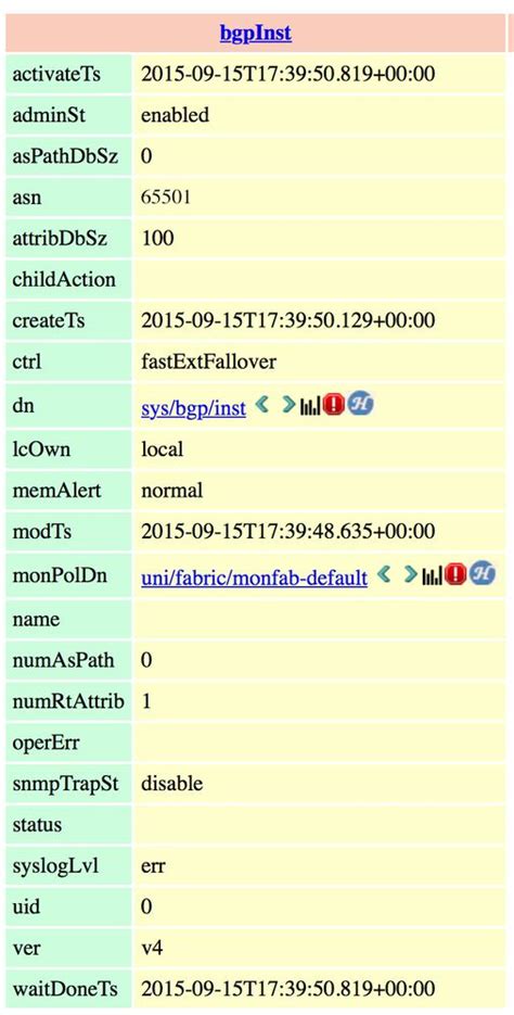 Cisco Nexus シリーズ Nx Api Visore について Cisco Community