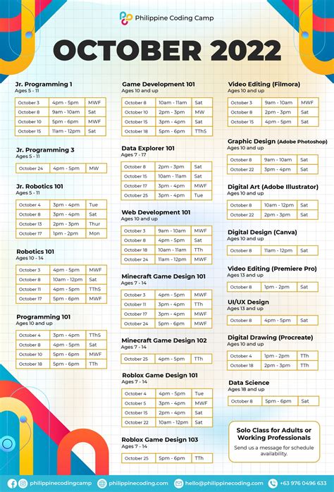 Program Your Future Today With Philippine Coding Camp