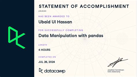 Ubaid Ul Hassan On Linkedin Python Datascience Learning