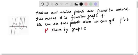 solved the figure shows graphs of f f and f identify each curve