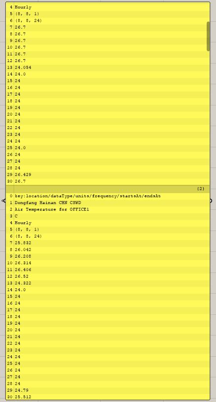 different input same output honeybee legacy ladybug tools forum