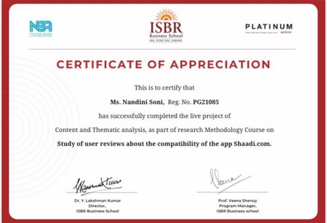 Nandini Soni On Linkedin Growing Learning