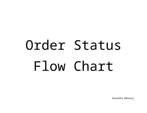 docx order status flow chart dokumen tips
