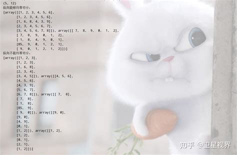 python numpy常用方法总结 万字大章看这一篇就够了持续更新 知乎