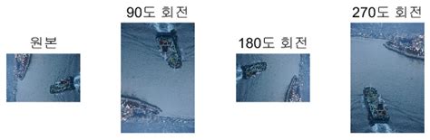 [matlab] 영상 좌우 반전 상하 반전 회전하기 fliplr flipud rot90 함수 by