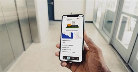 Jet Bi On Linkedin Smart Shelf Solution Based On Salesforce® Released Project By Jet Bi