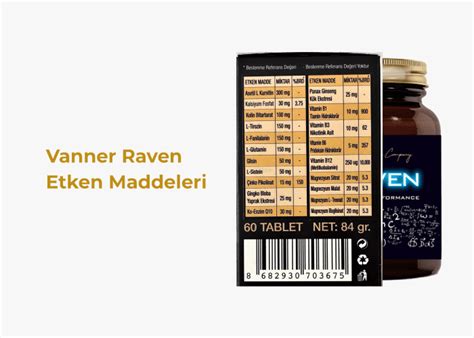 Vanner Raven Mental Performance 60 Tablet Dr Betül Demirciler Yavaş