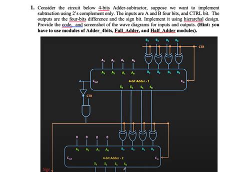 solved consider the circuit below 4 bits adder subtractor