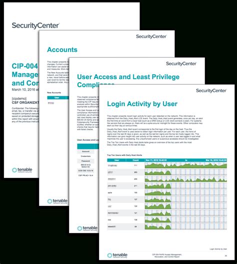 Cip Rr Access Management Revocation And Control Report Sc Within