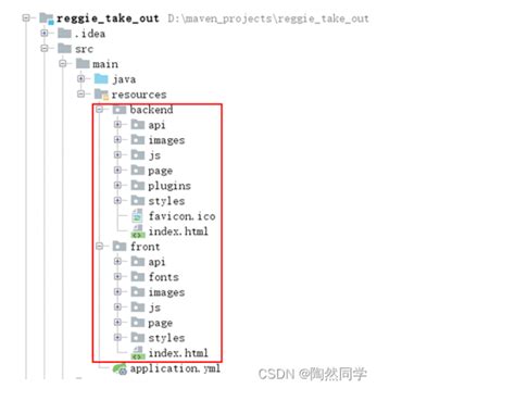 【瑞吉外卖】day01：整体介绍以及开发环境搭建（三） 阿里云开发者社区